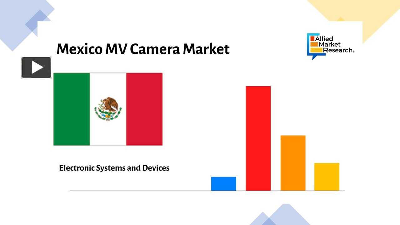 Mexico MV Camera market presentation | free to download