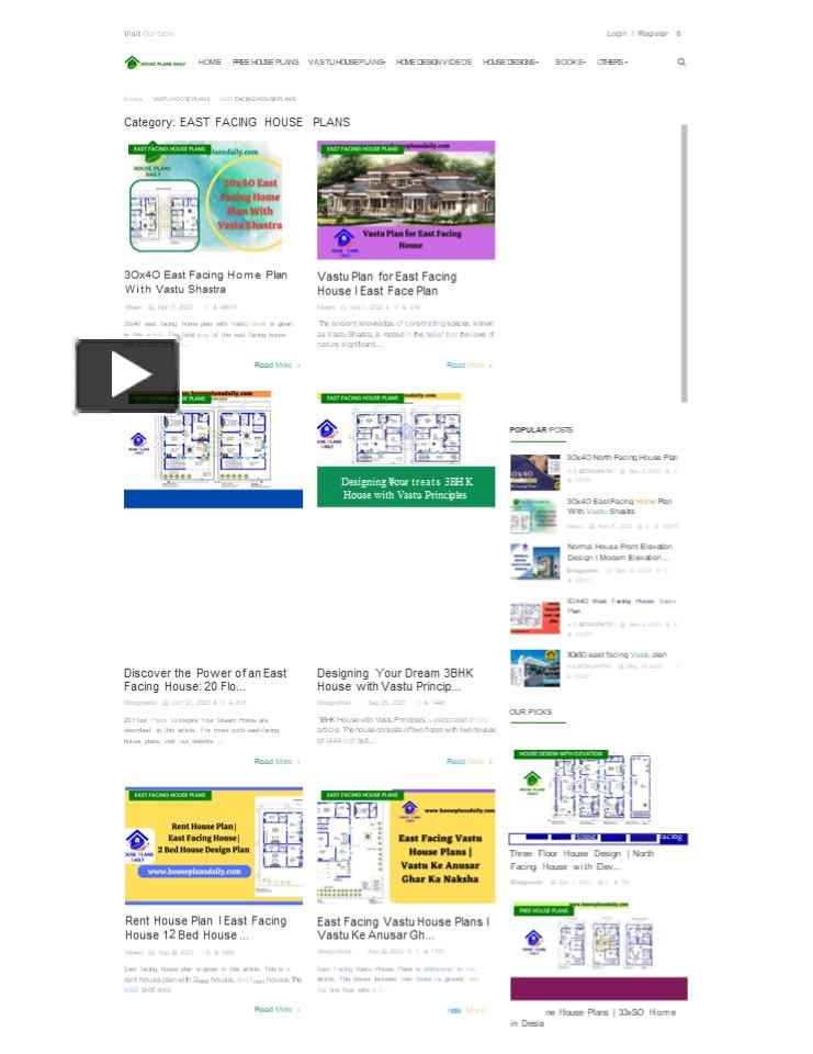 PPT – East Facing House Plans PowerPoint presentation | free to ...