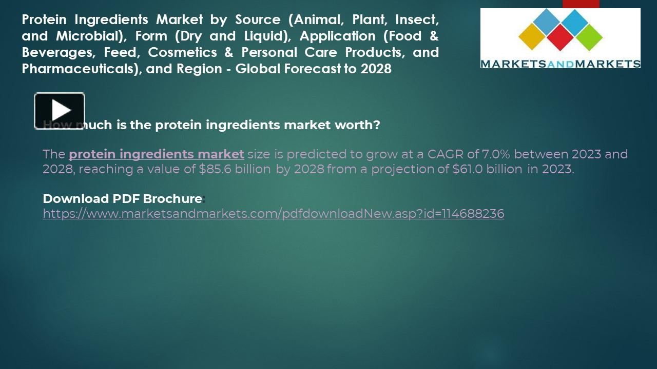PPT – Protein Ingredients Market - Global Forecast to 2028 PowerPoint ...