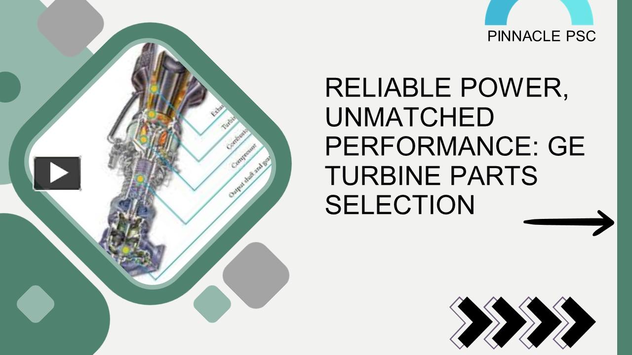 PPT – Powering Progress: Excellence in Every GE Turbine Parts ...