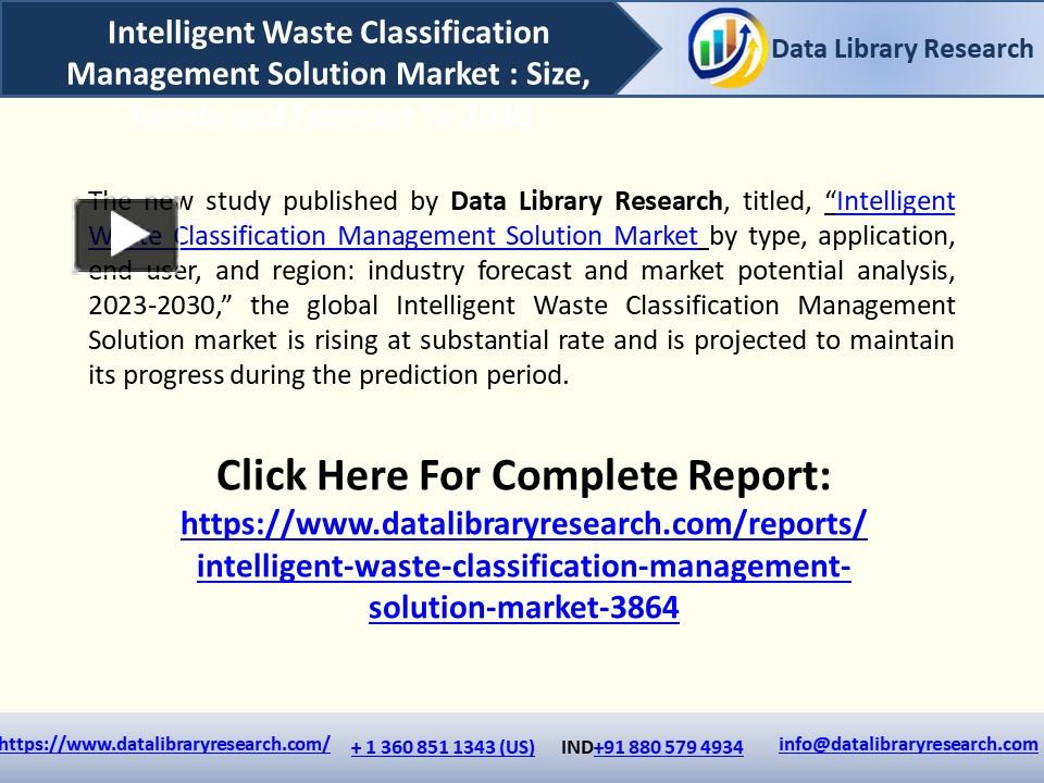 Global Intelligent Waste Classification Management Solution Market ...