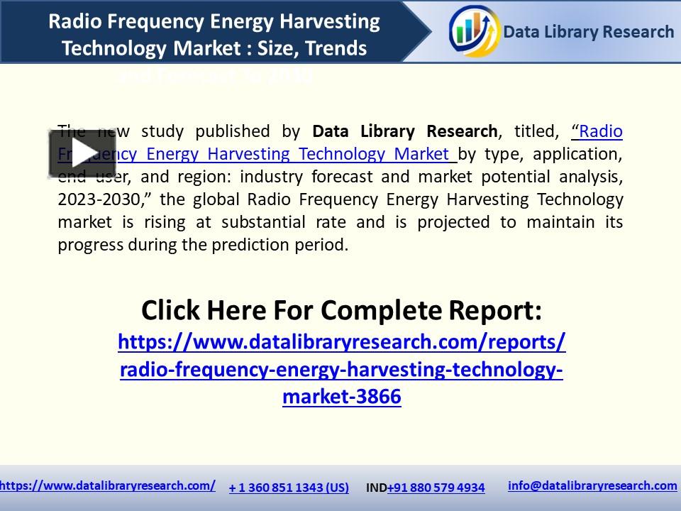 PPT – Global Radio Frequency Energy Harvesting Technology Market ...