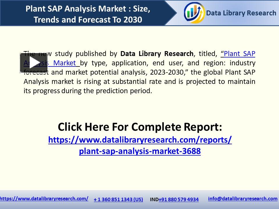 PPT – Global Plant SAP Analysis Market Opportunities and Forecast 2022 ...