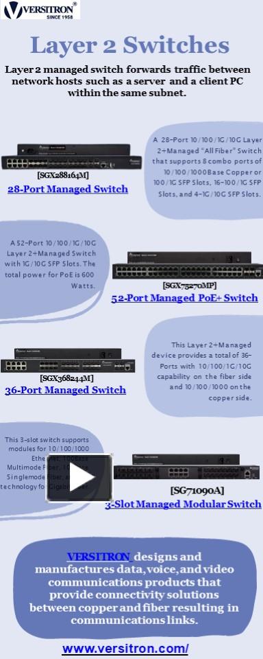 PPT – Layer 2 Switches PowerPoint presentation | free to download - id ...