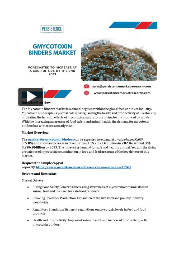 PPT – Mycotoxin Binders Market to Benefit from Rapid Technological ...