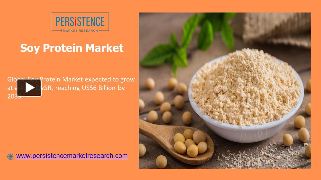 PPT – Soy Protein Market Size, Scope, Growth Opportunities, 2033 ...
