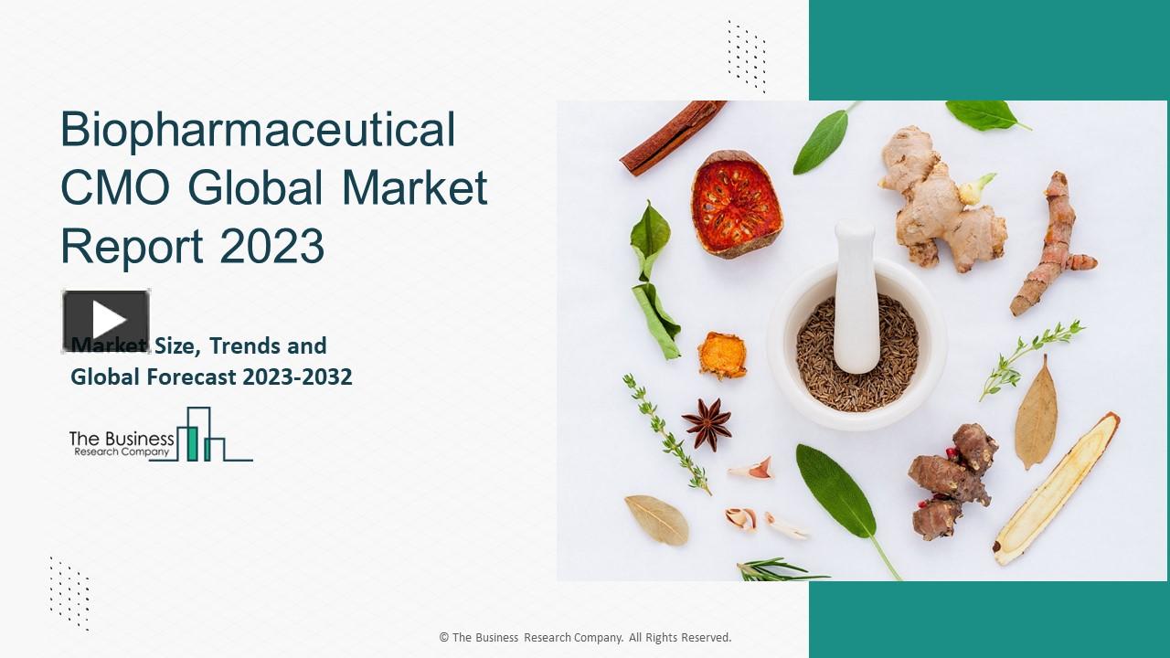 Global Biopharmaceutical CMO Market Analysis 2024 – Estimated Market ...