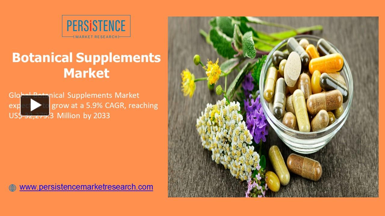 PPT – Botanical Supplements Market Size, Scope, Growth Opportunities ...