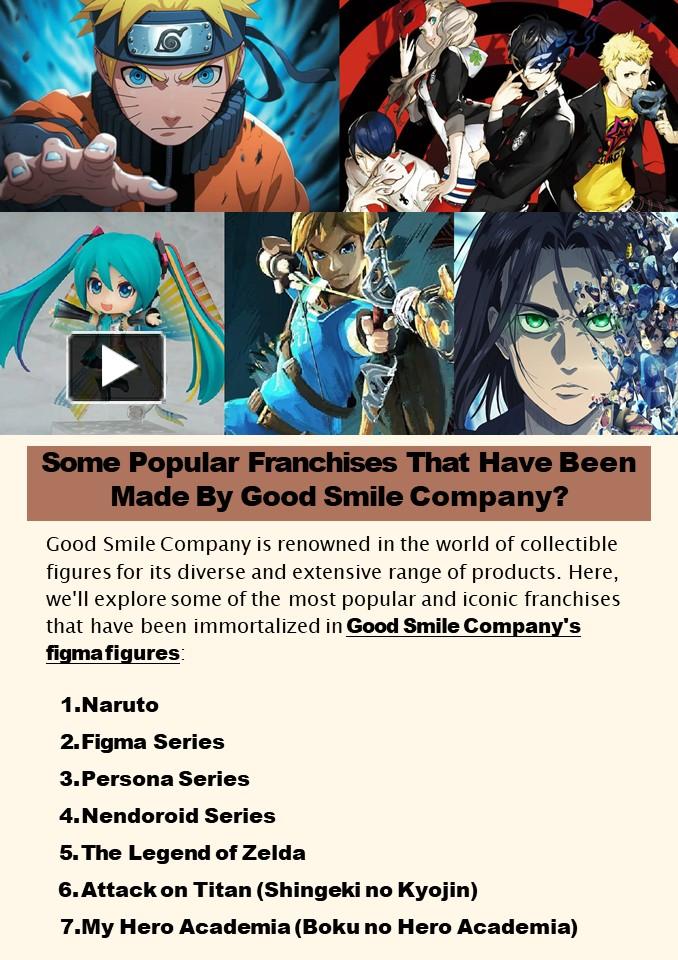 PPT – Some Popular Franchises That Have Been Made By Good Smile Company ...