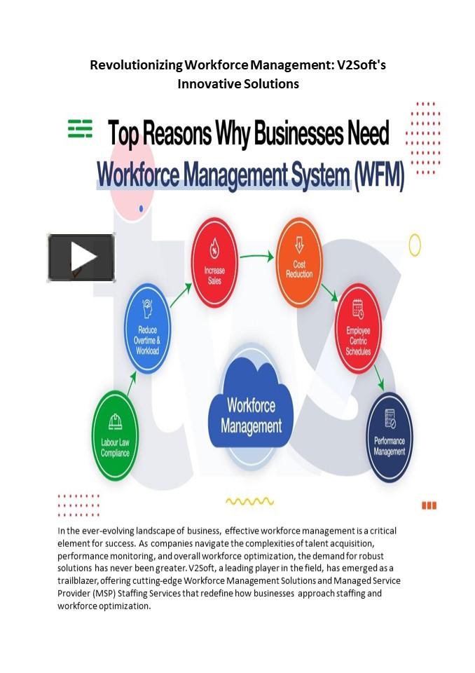 PPT – temporary workforce management software - workforce staffing ...