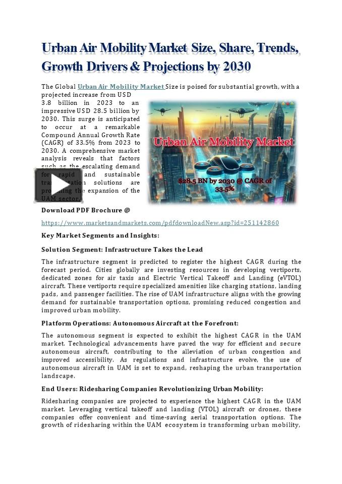 Urban Air Mobility Market Size, Share, Trends, Growth Drivers ...