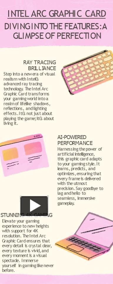 Intel Arc Graphic Card - Ray Tracing Brilliance and AI-Powered ...