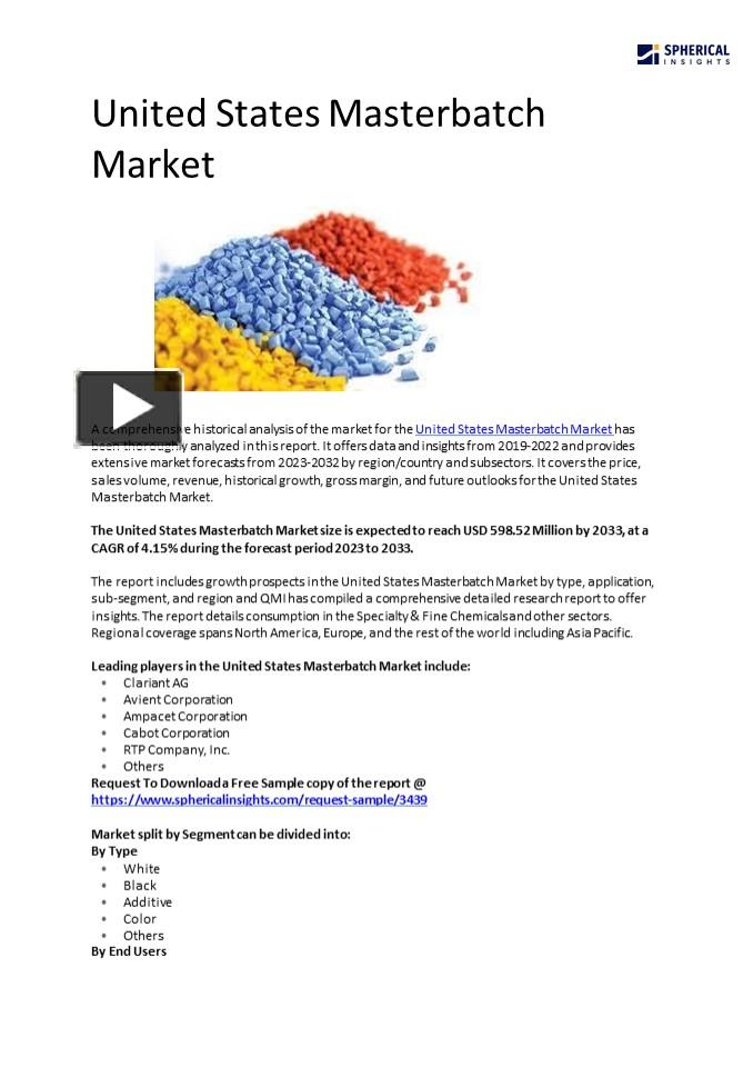 PPT – United States Masterbatch Market PowerPoint presentation | free ...