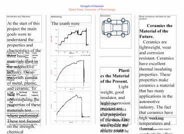 Strength of Materials presentation | free to download