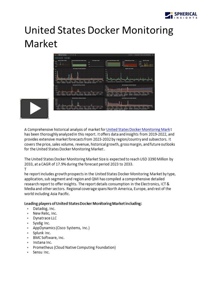 PPT – United States Docker Monitoring Market PowerPoint presentation ...