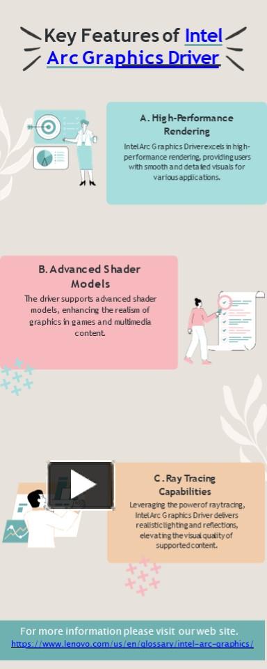 Unlock Superior Graphics with Intel Arc Graphics Driver presentation ...