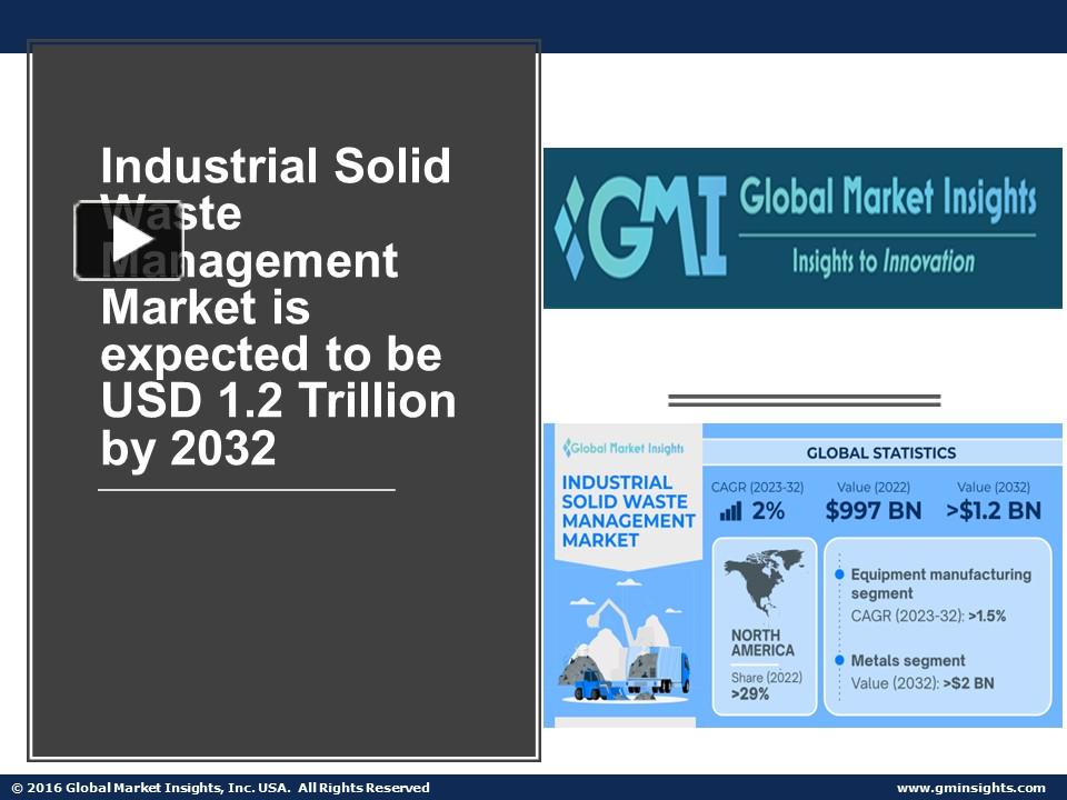 Industrial Solid Waste Management Market Growth Outlook with Industry ...