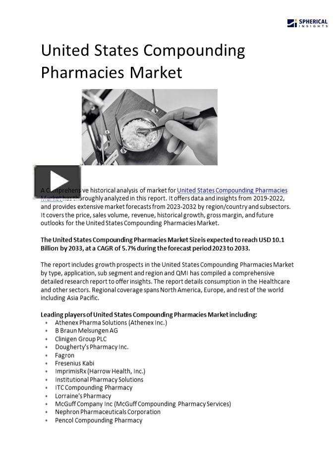PPT – United States Compounding Pharmacies Market PowerPoint ...