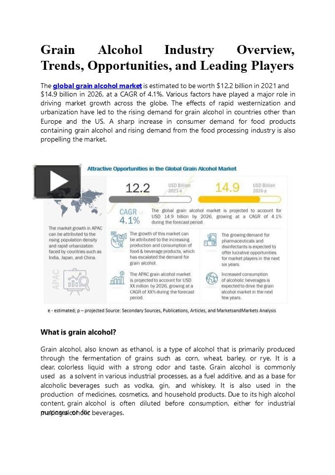 PPT – Grain Alcohol Industry Overview, Trends, Opportunities, and ...