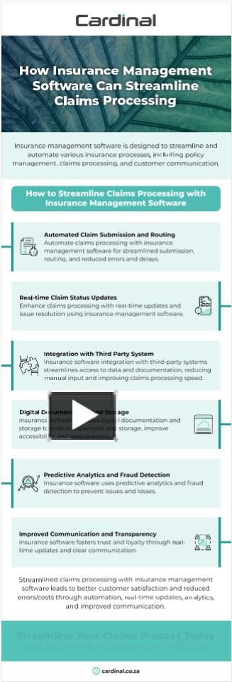 PPT – How insurance management software can streamline claims ...