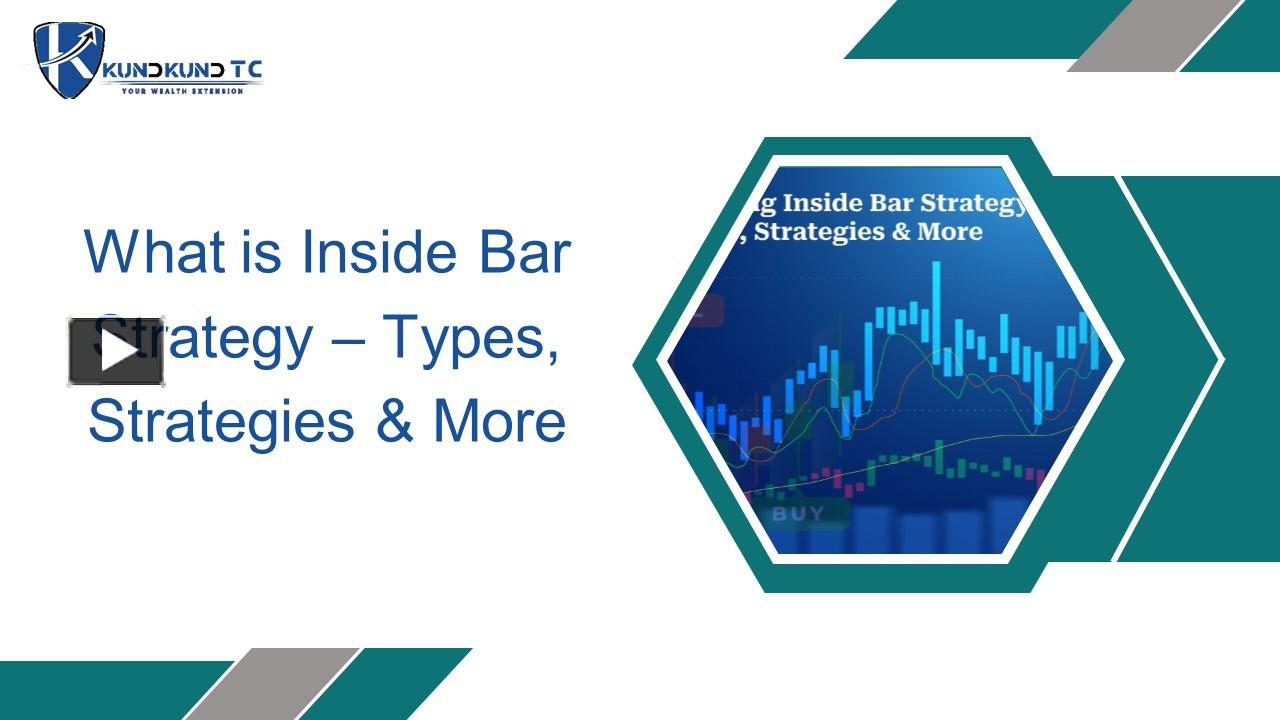 PPT – What is Inside Bar Strategy (1) PowerPoint presentation | free to ...