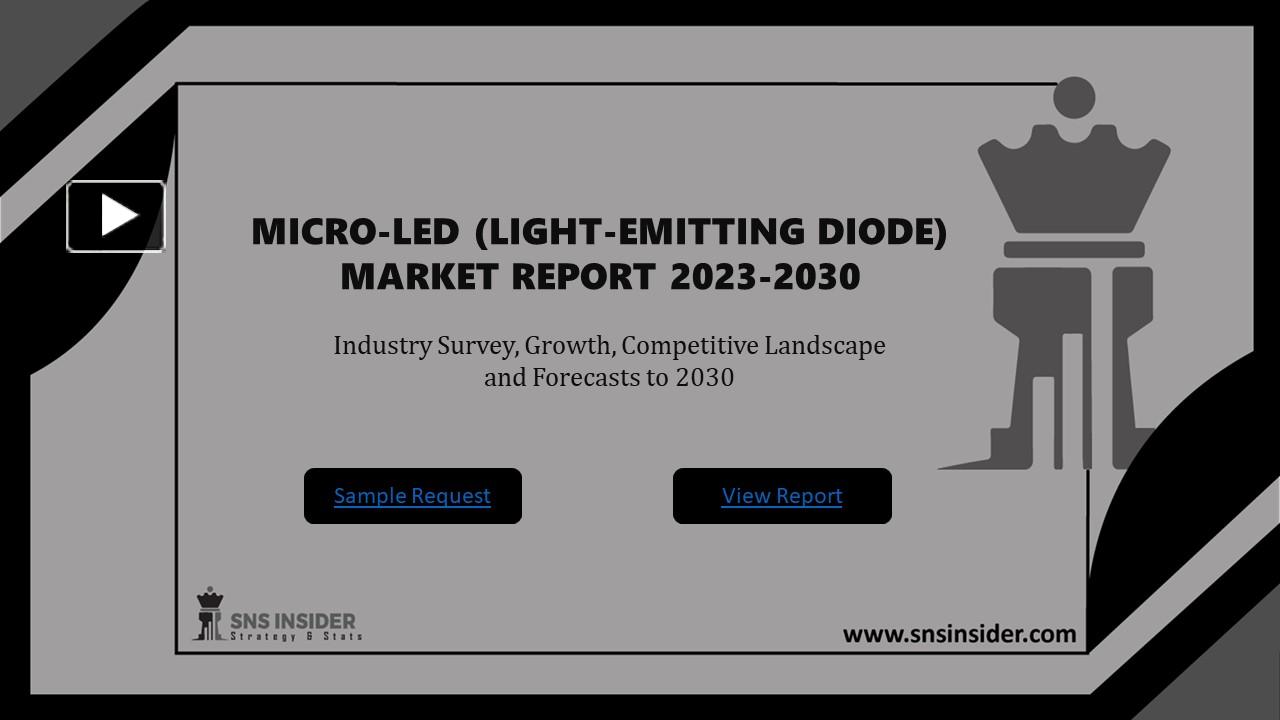 PPT – Micro-LED Market Trends, Growth and Size PowerPoint presentation ...