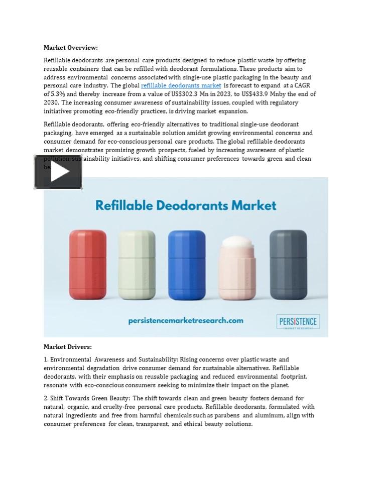 Refillable Deodorants Market: Sustainable Practices Drive Market ...