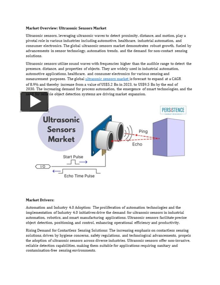 PPT – Ultrasonic Sensors Market Thrives Amidst Increasing Automation ...