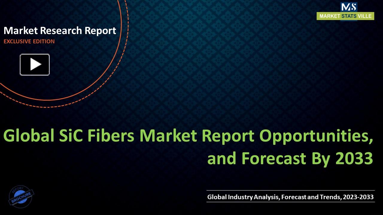 SiC Fibers Market Report Opportunities, and Forecast By 2033 ...