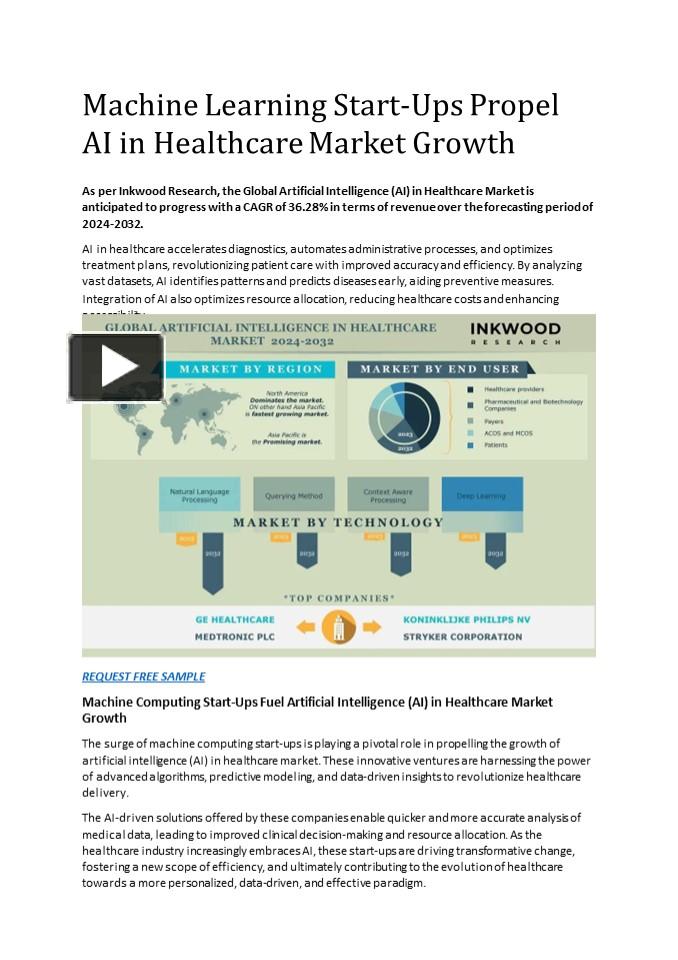 PPT – Machine Learning Start-Ups Propel AI in Healthcare Market Growth ...