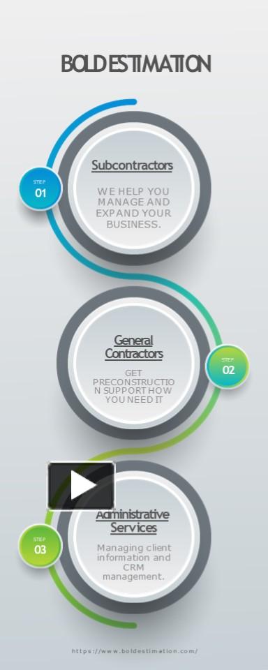 PPT – bold estimation PowerPoint presentation | free to download - id ...
