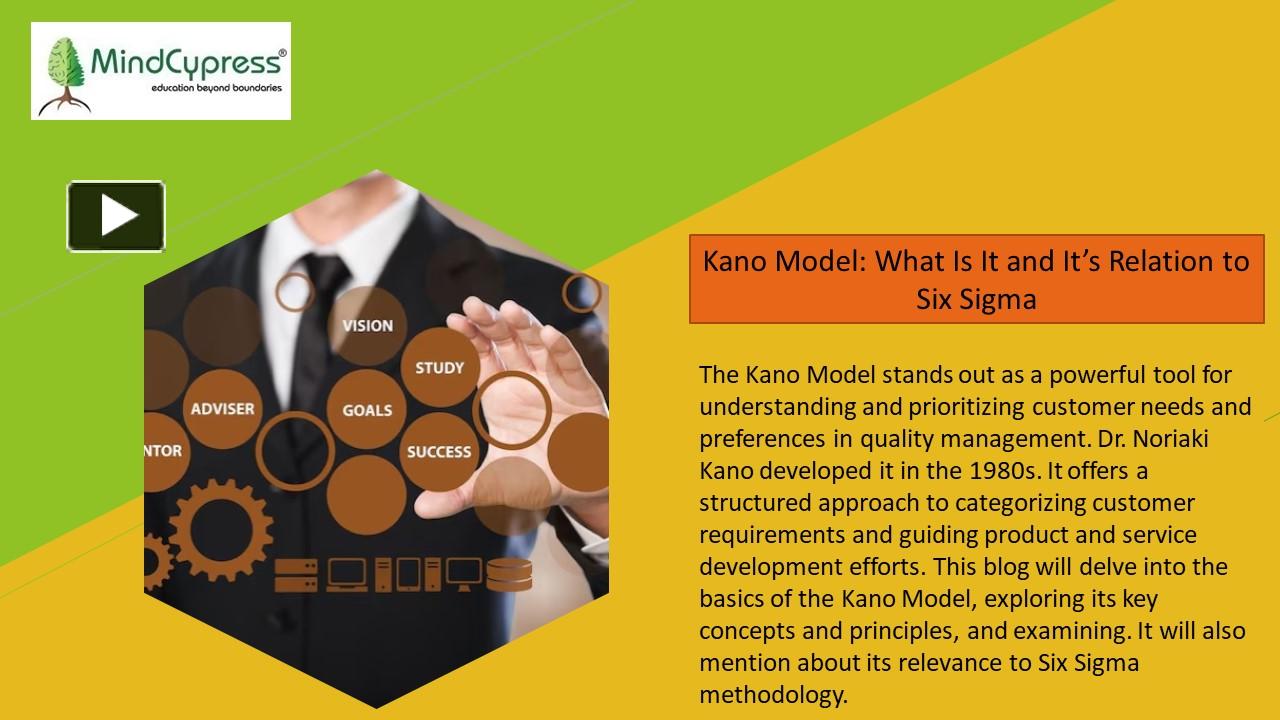 Kano Model: What Is It and It’s Relation to Six Sigma presentation ...