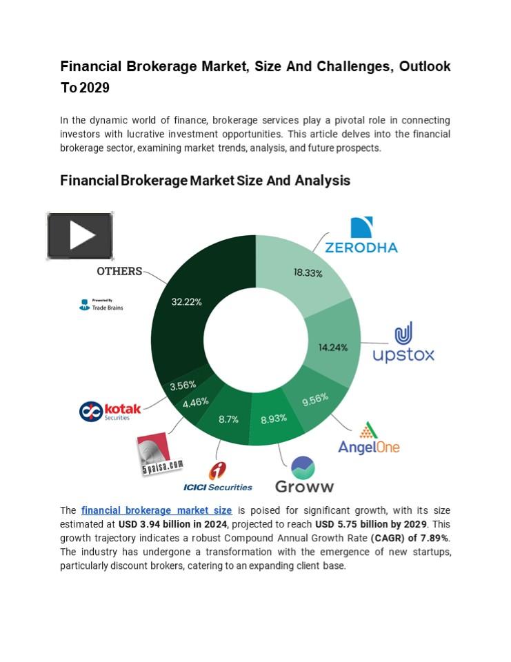 Financial Brokerage Market, Size And Challenges, Outlook To 2029 ...