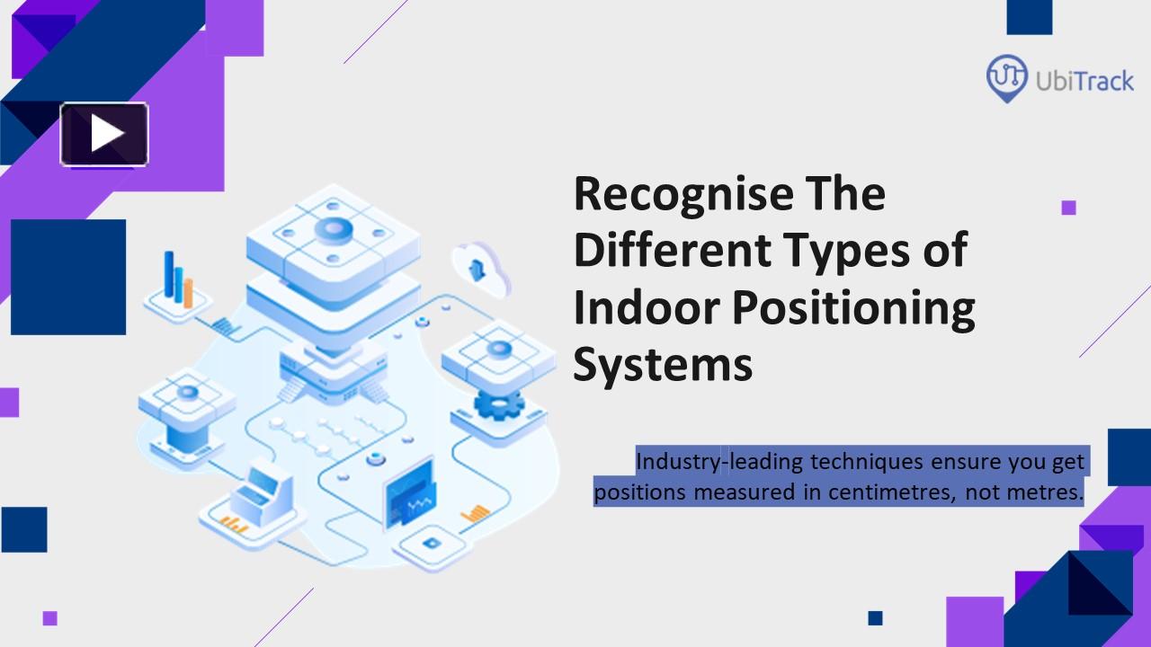 Recognise The Different Types of Indoor Positioning Systems ...