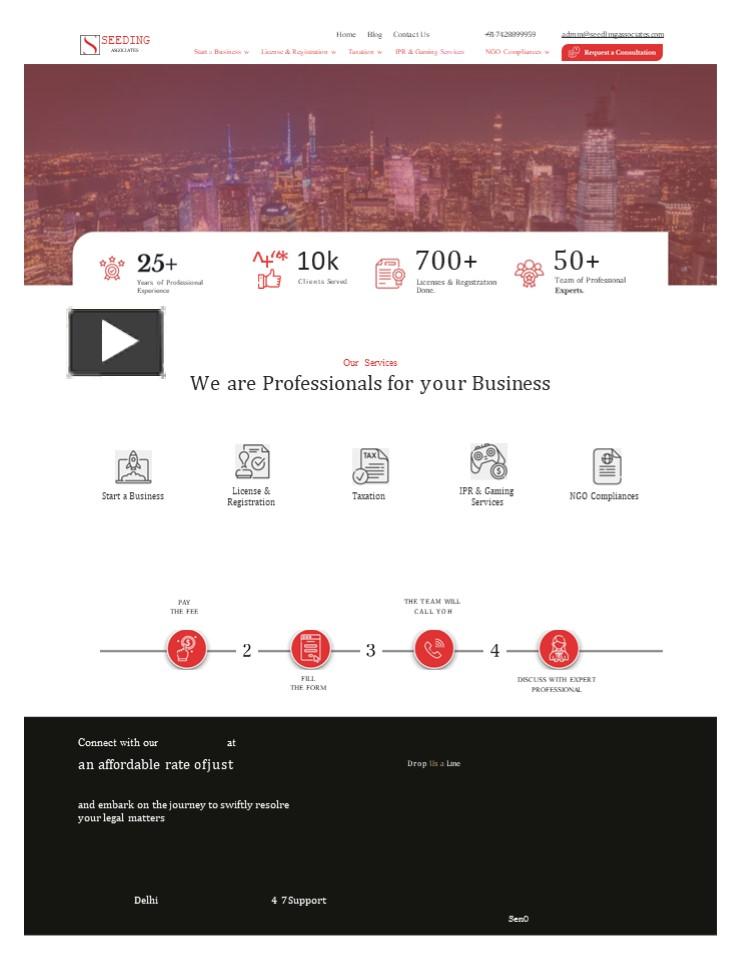 PPT – how to register a business in india PowerPoint presentation ...