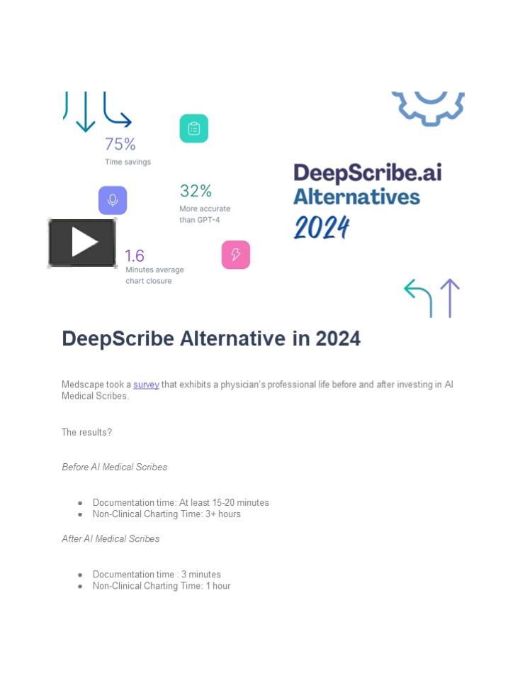 PPT – Deepscribe Alternative PowerPoint presentation | free to download ...