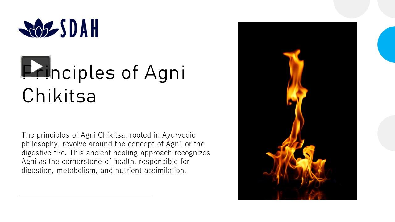 Principles of Agni Chikitsa presentation | free to download