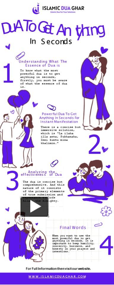 Practicing The Most Powerful Dua To Get Anything In Seconds ...