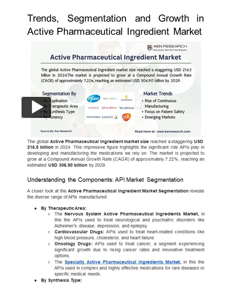 PPT – Trends, Segmentation and Growth in Active Pharmaceutical ...