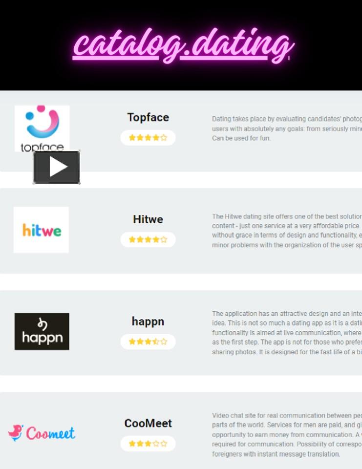 PPT – Dating Sites Catalog PowerPoint presentation | free to view - id ...