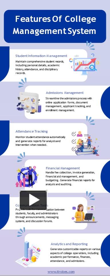 PPT – College Management System Features - iTrobes PowerPoint ...