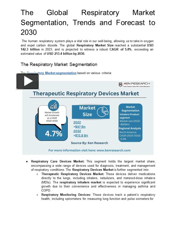 PPT – The Global Respiratory Market Segmentation, Trends and Forecast ...