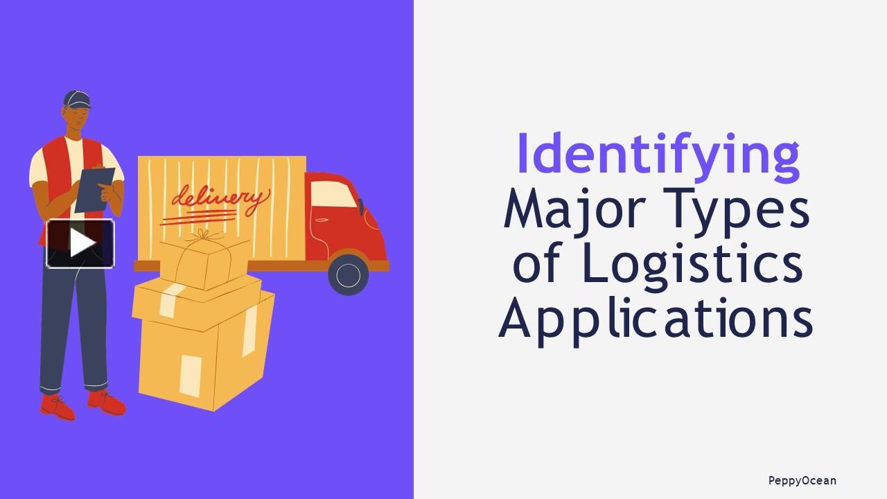 PPT – Identifying the Major Types of Logistics Applications PowerPoint ...