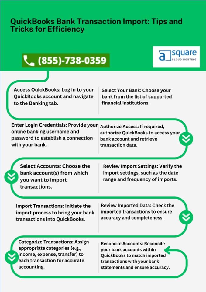 PPT – QuickBooks Bank Transaction Import: Tips and Tricks for ...