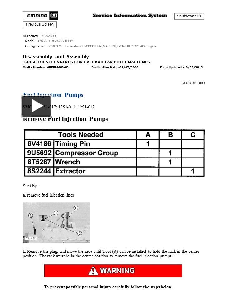 Caterpillar Cat 375 Excavator (Prefix 1JM) Service Repair Manual ...