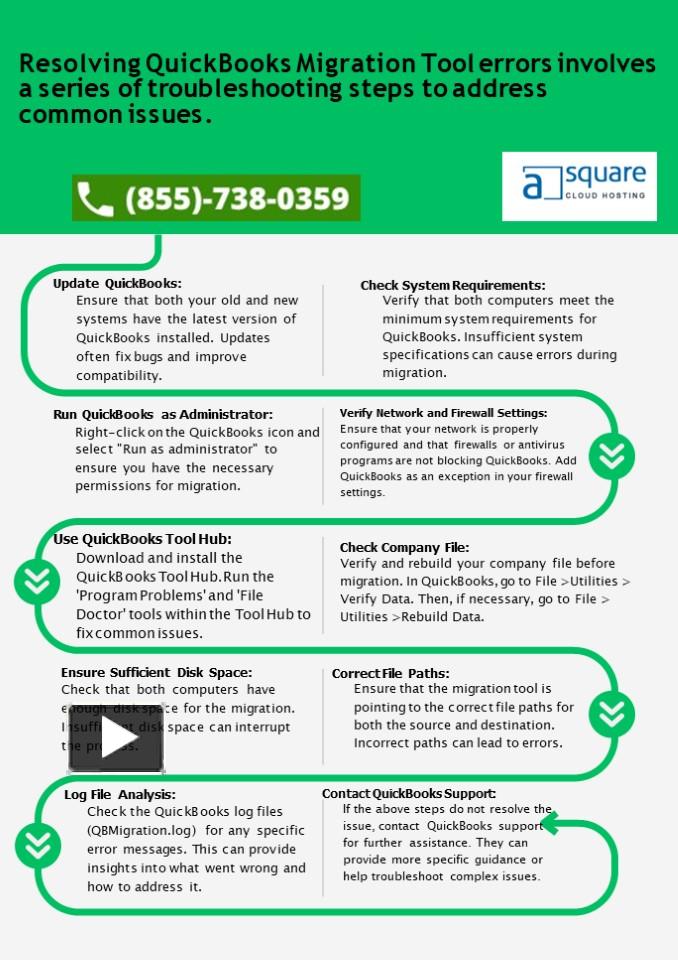 QuickBooks Migration Tool: Simplify Your Data Transfer Process ...