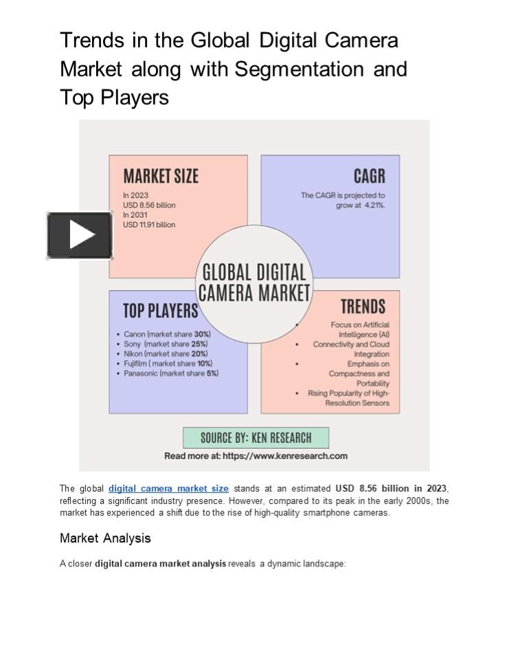 PPT – Trends in the Global Digital Camera Market along with ...