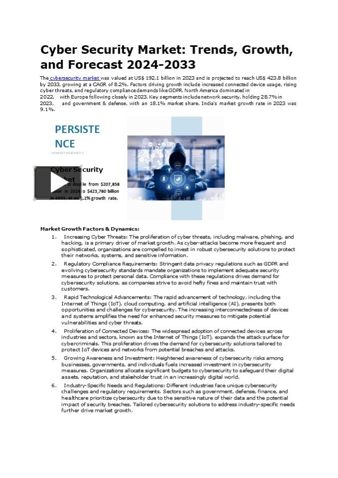 Cyber Security Market: Trends, Growth, and Forecast 2024-2033 ...