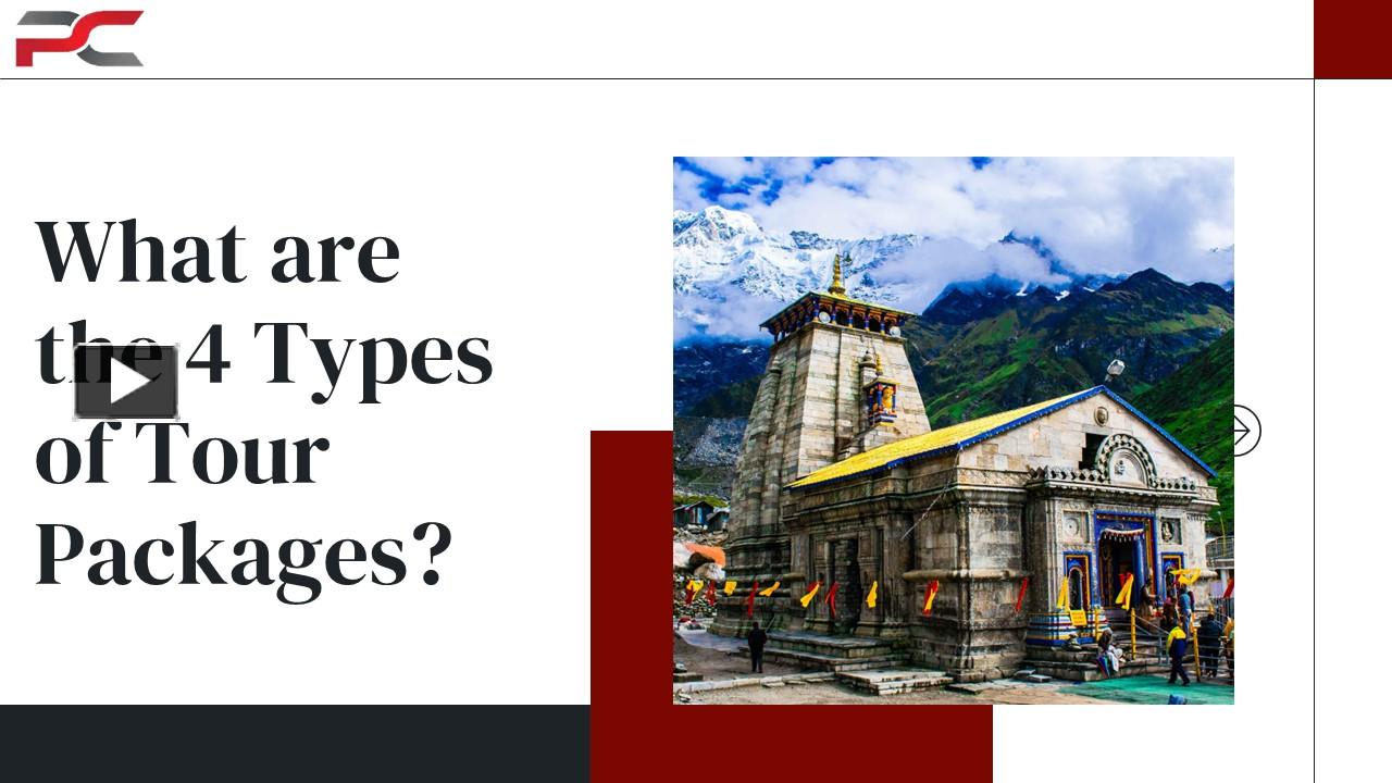 What Are The 4 Types Of Tour Packages? presentation | free to download