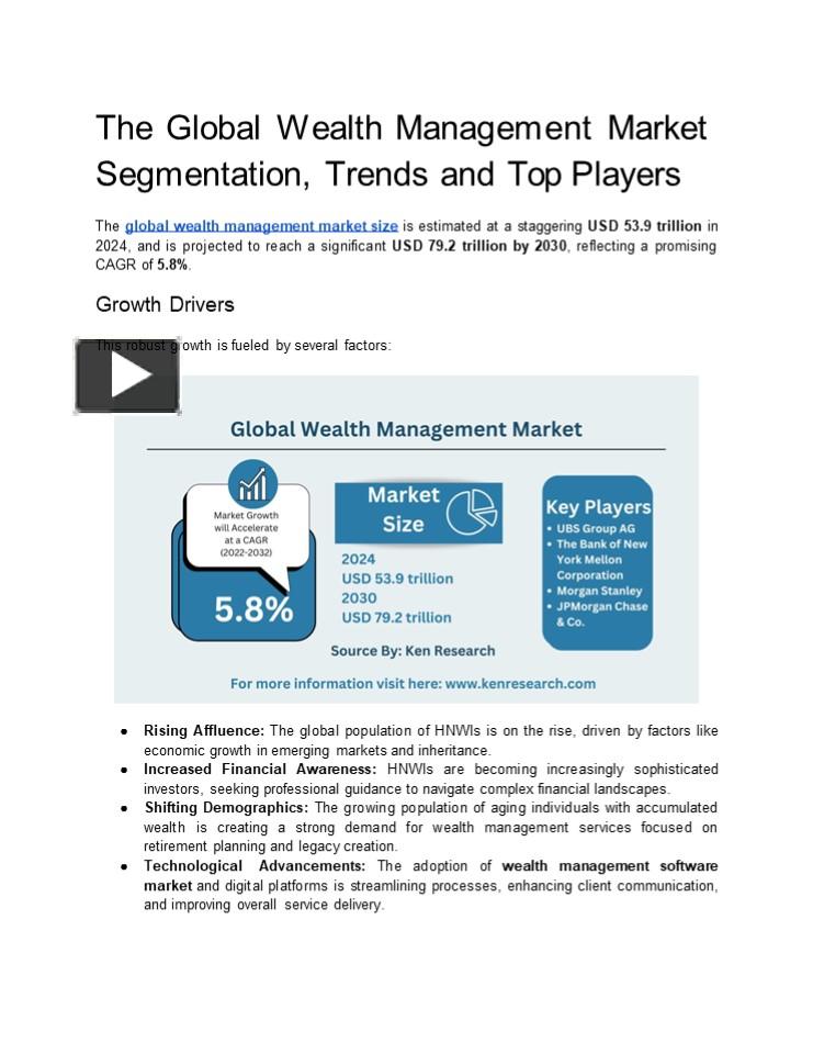 PPT – The Global Wealth Management Market Segmentation, Trends and Top ...